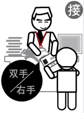 POWER职场实用礼仪技巧08如何接收名片