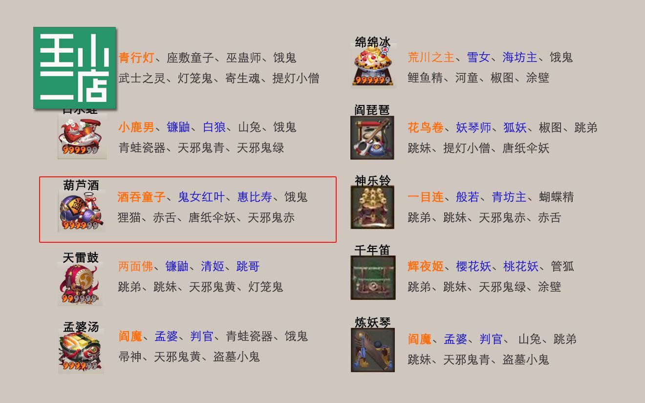 [萌新速成] ( part 25 ) 结界卡合成