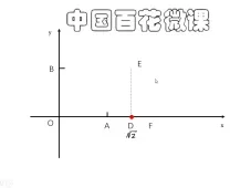 在数轴上确定无理数(水印版)2