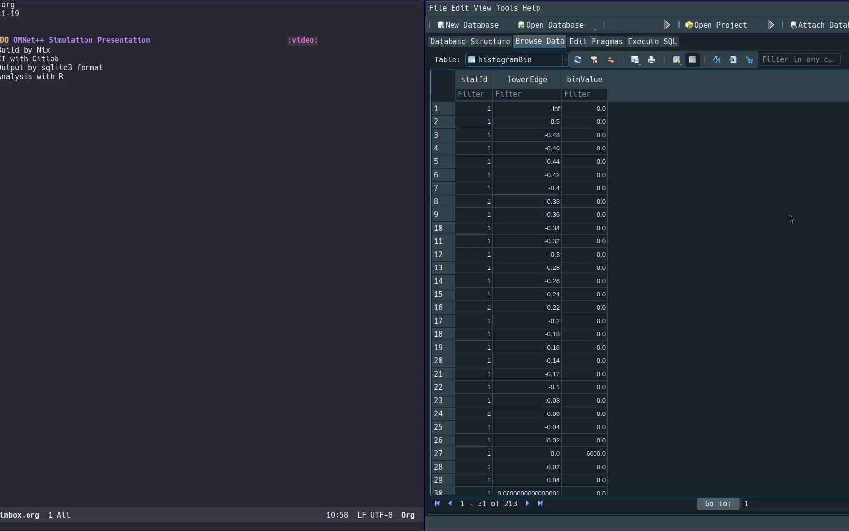 Network simulation with OMnet++ and analysis with R
