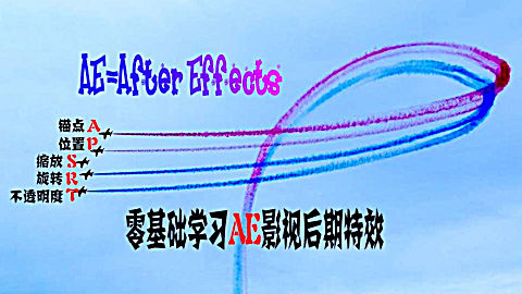 AE表达式随机函数random(min, maxValOrArray)