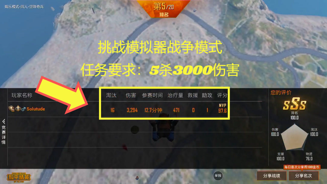 绝地求生和平精英:挑战模拟器吃鸡,15杀3000伤害,侥幸完成任务