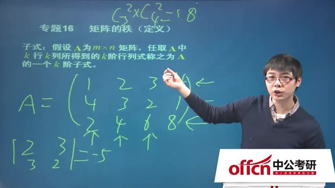 线性代数-矩阵的秩定义