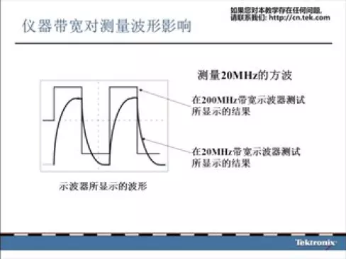 示波器的使用方法及基础知识1-1
