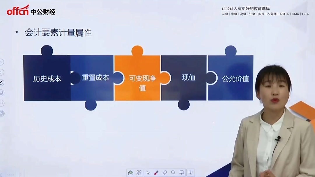 会计总论-会计信息质量要求-财务报告10