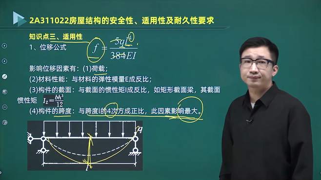 构件的截面:与截面的惯性矩I成反比,如矩形截面量