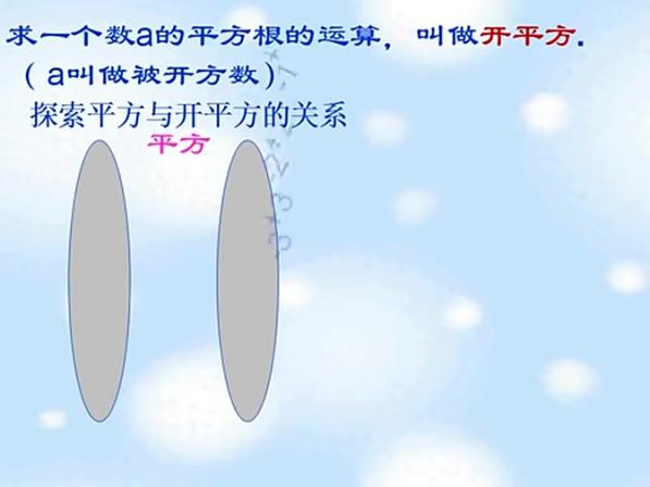 初中数学微课,八年级上册《平方根》知识讲解分析过程