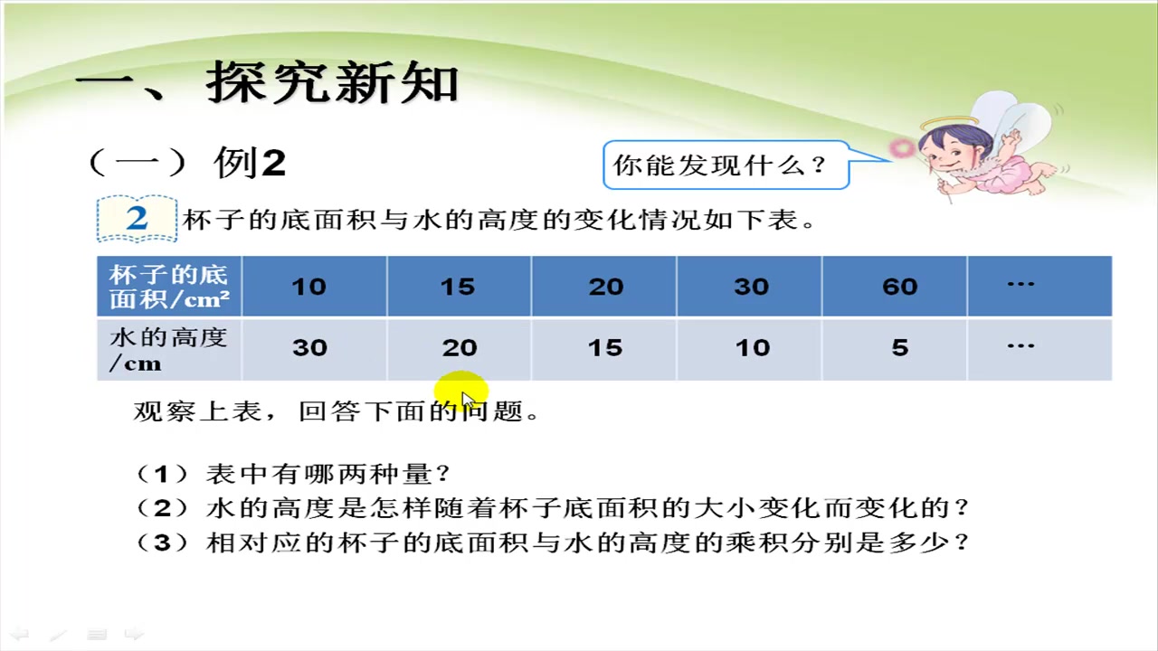 人教版数学六年级下册4.5《反比例关系》