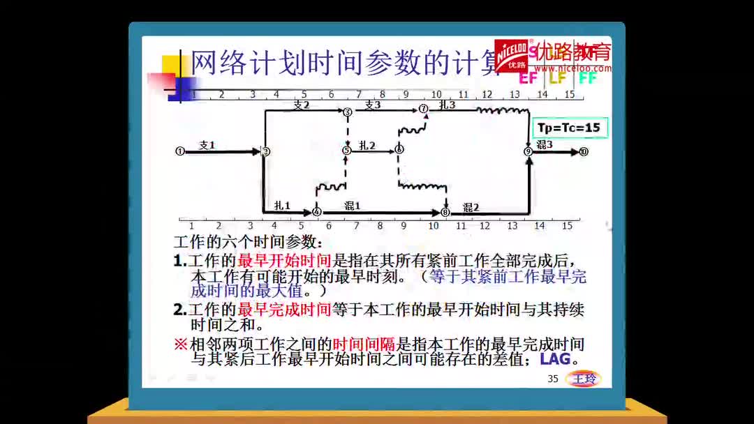 01月17日管理案例课程王老师08