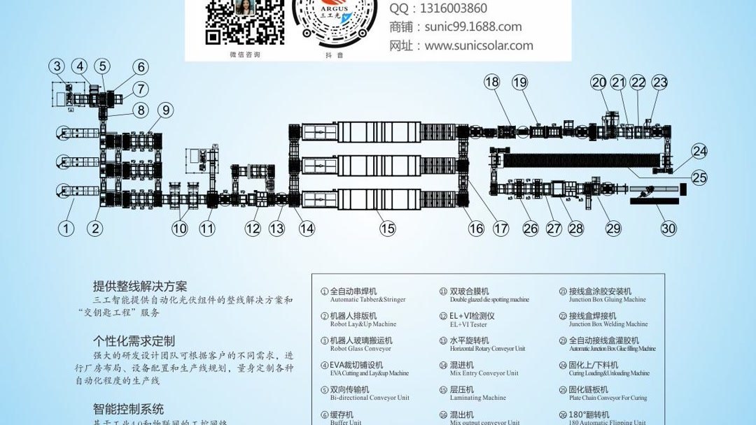 福建客户太阳能组件生产线