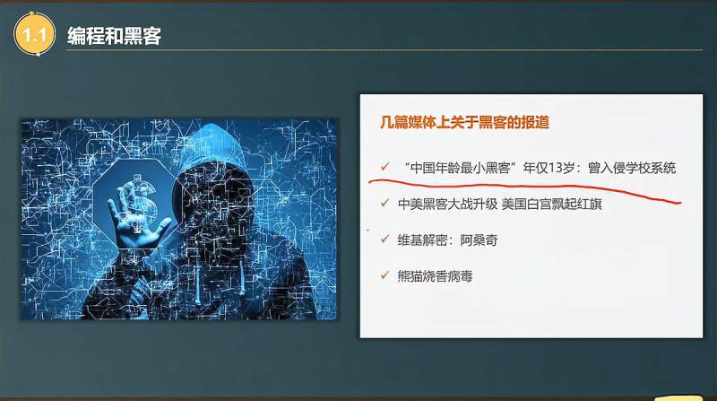 1.1编程和黑客_中美黑客大战始末