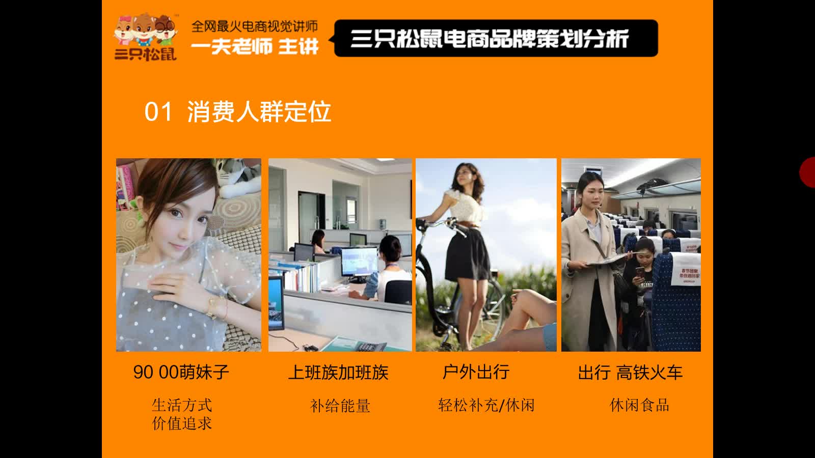 三只松鼠 电商品牌策划之特劳特定位理论与人群分析