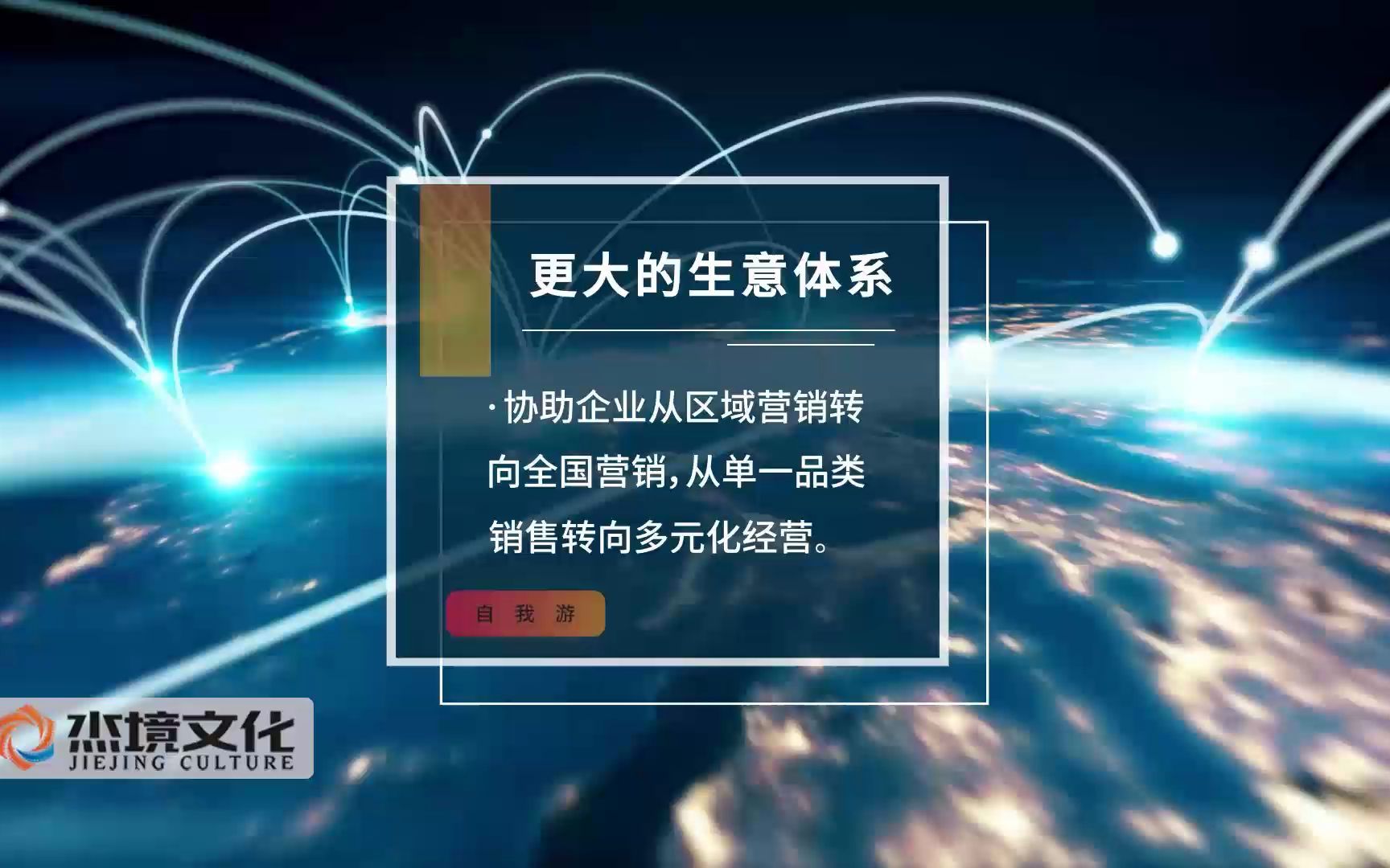快闪炫酷旅游业-科技动画-剧情动画-MG动画-产品介绍展示广告宣传片...