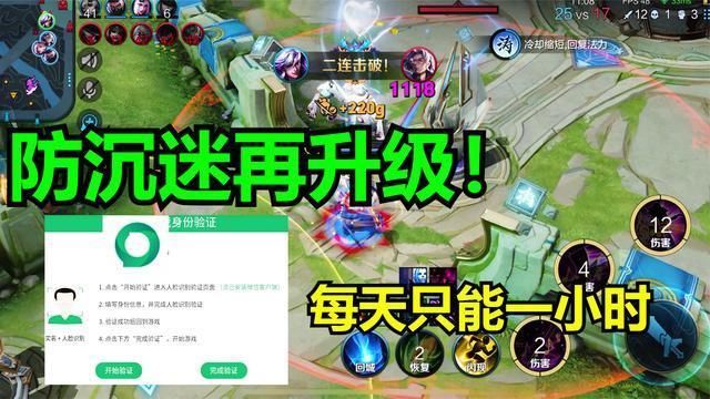 防沉迷系统全面提升,每天只能1小时,未成年还能玩游戏吗