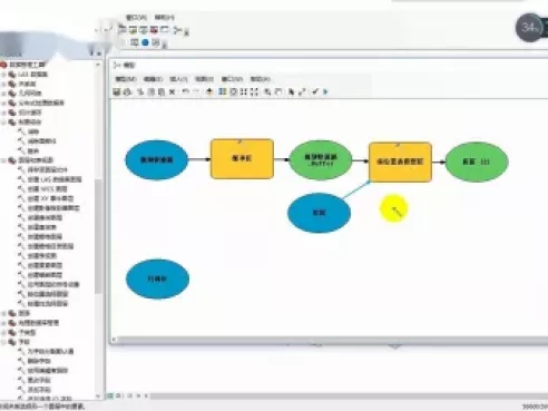 0430ArcGIS建模神器ModelBuilder