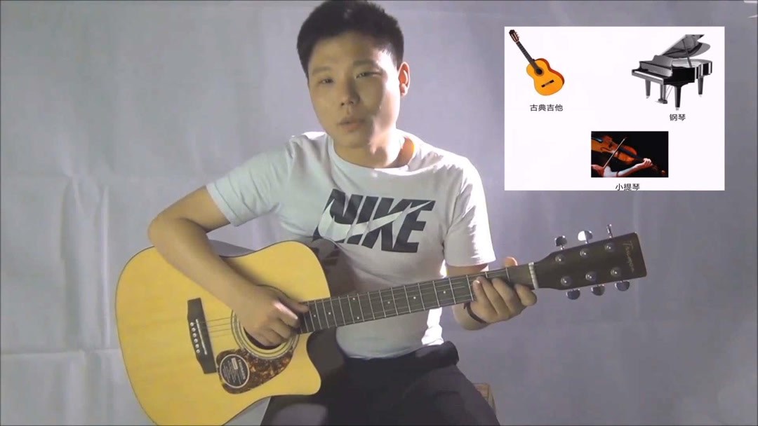 认识常见吉他的种类