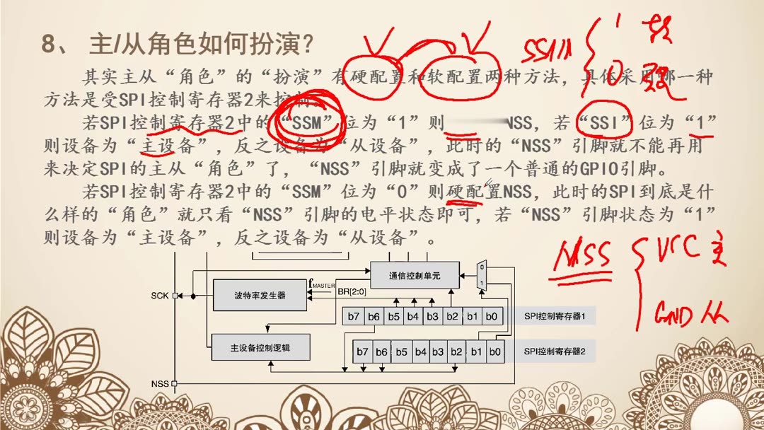【第54讲】思修电子STM8视频教程-“击鼓传花”走进SPI通信