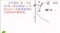 抛物线及其标准方程微课