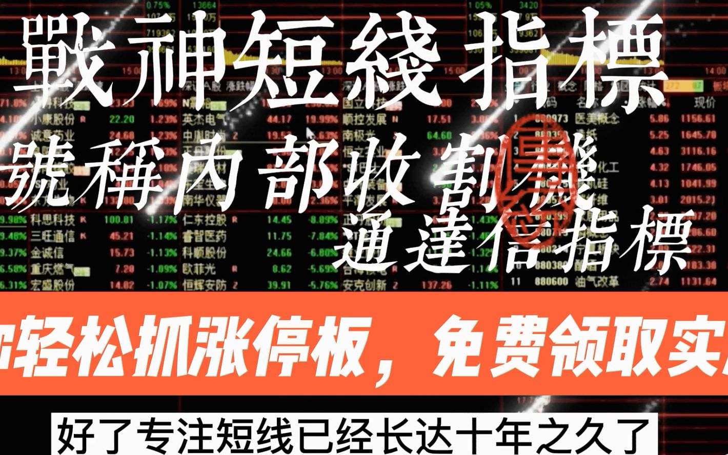 号称通达信内部收割机,强到被机构封杀的短线指标,让你像收割机一样...