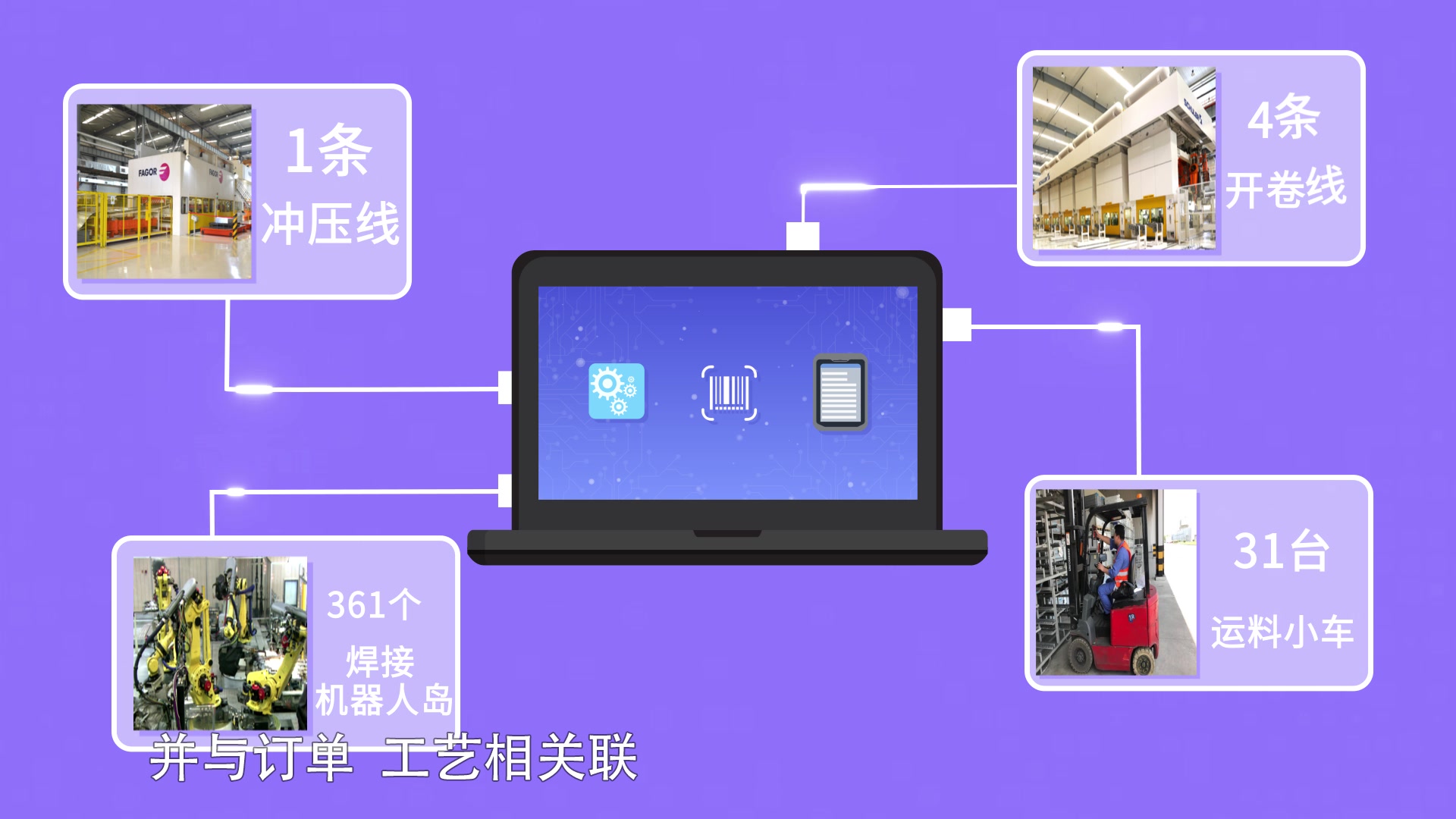 上海新朋联众汽车零部件之亿格用友U9cloud