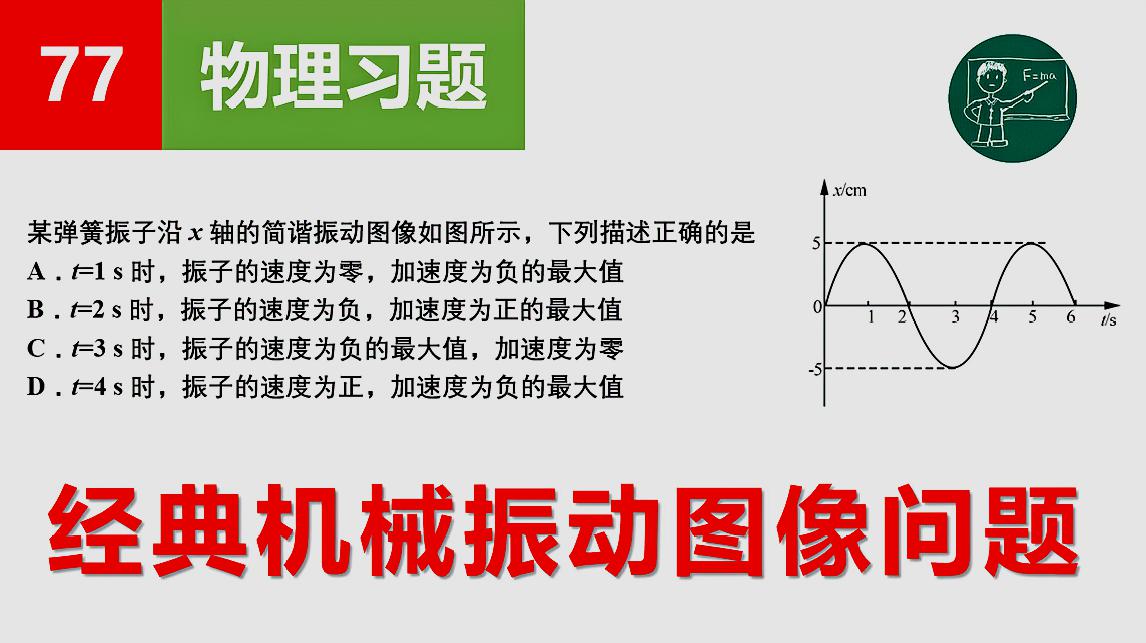 「物理习题」77经典机械振动的图像问题