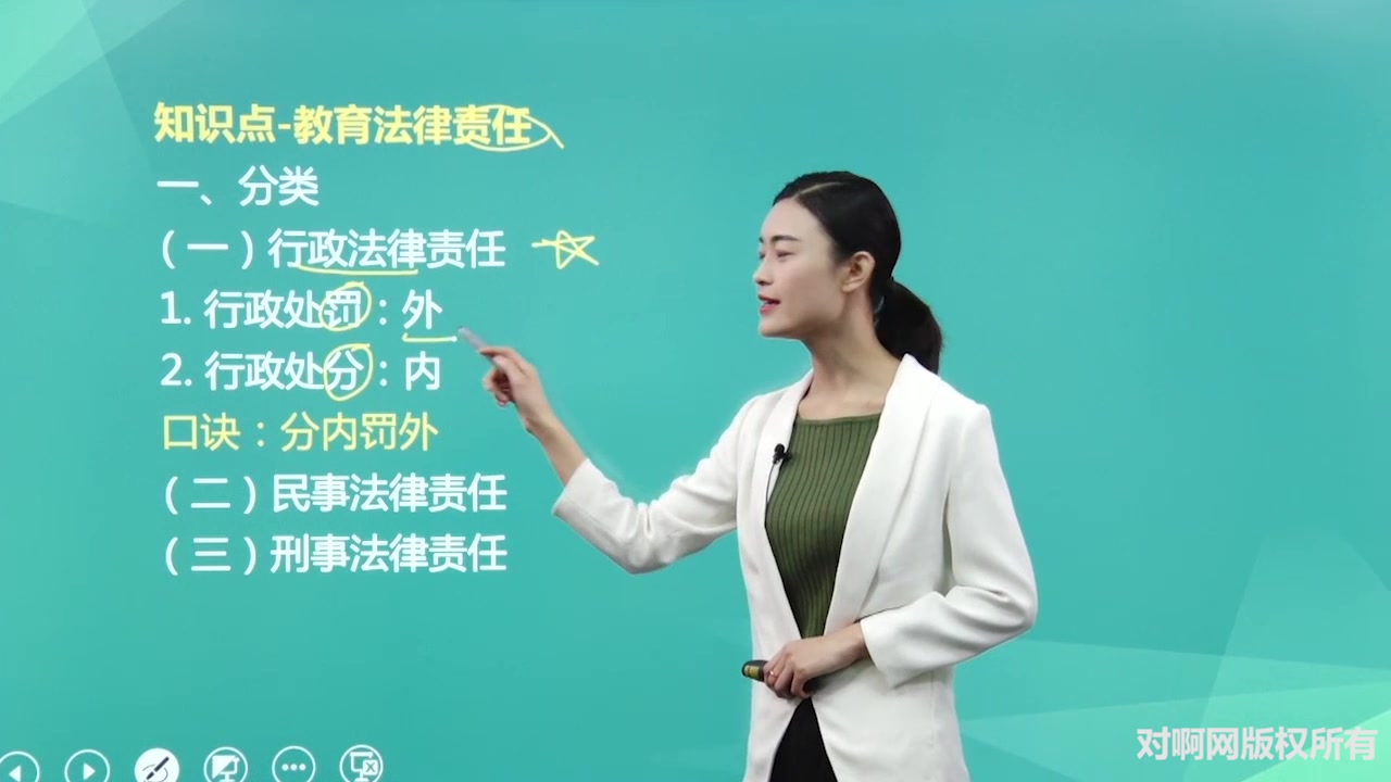 教育法律责任及救济_1551881299