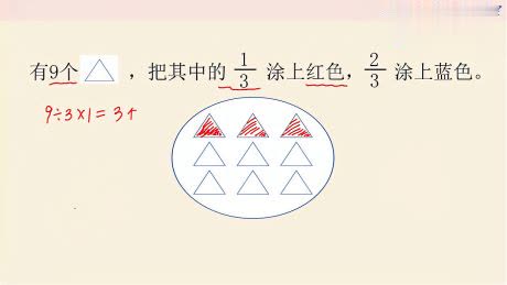 三年级数学上册第八单元重点难点,分数应用题,孩子期末复习