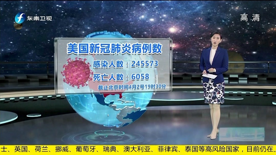 全球新冠肺炎确诊病例超103万
