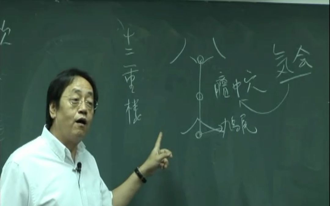 任脉之中庭、膻中、玉堂、紫宫、华盖、璇玑、天突穴