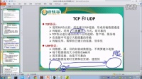 day20_05网络通信协议TCP_UDP