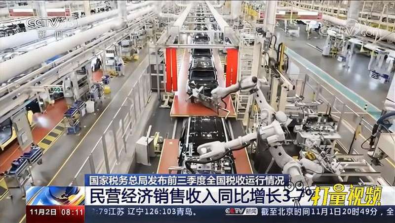 前三季度民营经济销售收入同比增长3.7%,领跑全部企业|朝闻天下