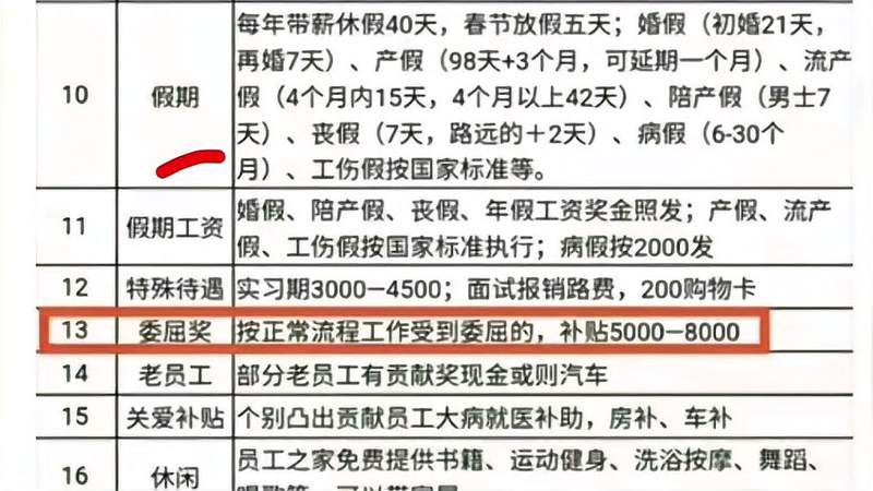 胖东来超市设委屈奖!真人性化