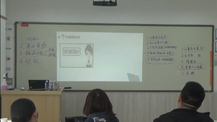 新晋管理者角色认知【05】.mp4