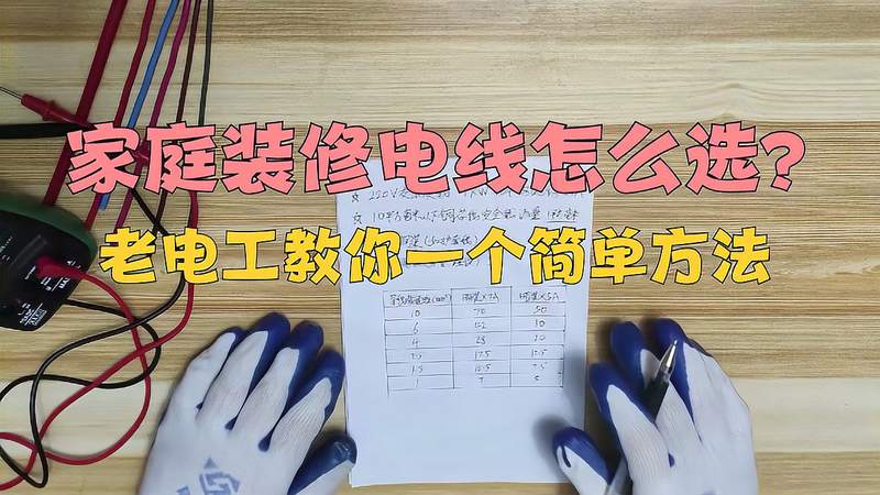 家庭装修电线怎么选,老电工教你一个简单方法