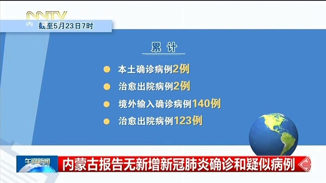   内蒙古报告无新增新冠肺炎确诊和疑似病例