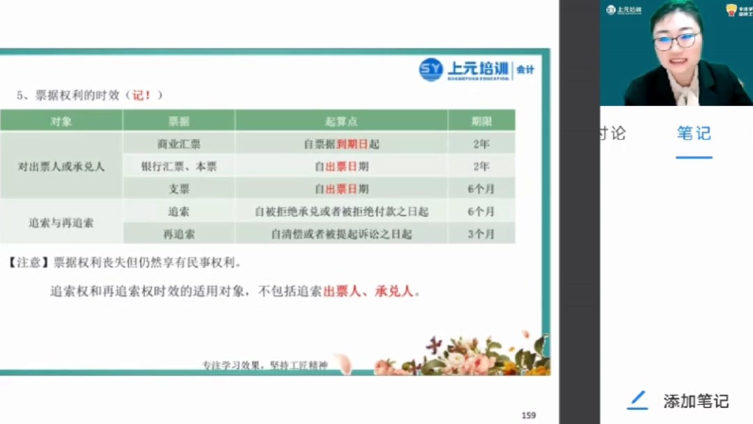 经济法基础票据知识点汇总 海门会计学习班