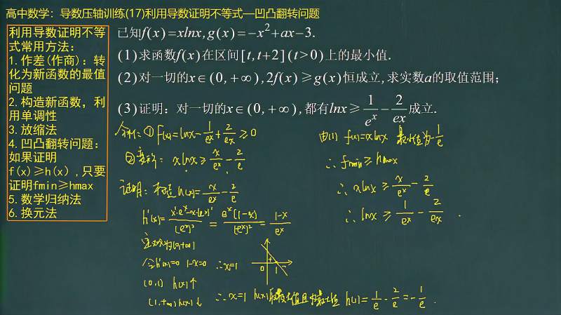 高中数学:导数压轴训练(17)利用导数证明不等式—凹凸翻转问题