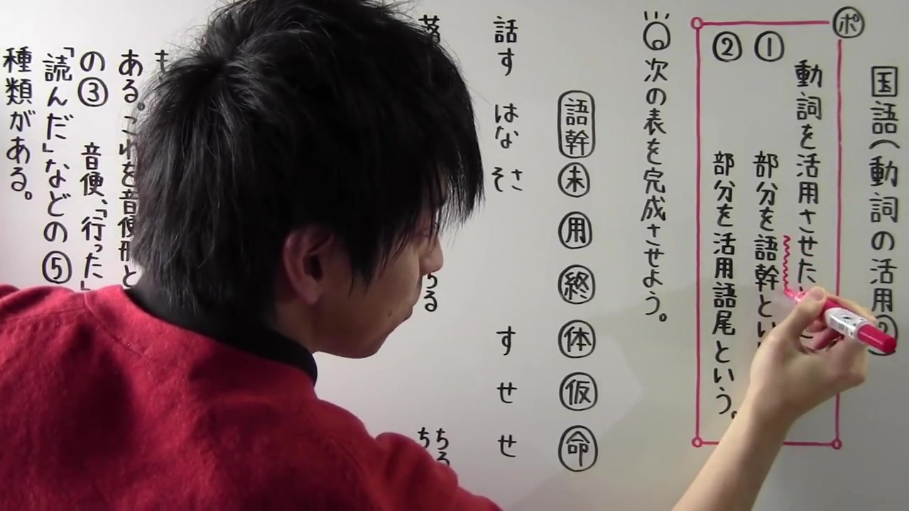 ...对日语还有所迷茫 就来听听吧 日本中学日本语教学28 动词的活用2