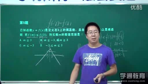 第03讲 函数的基本性质 函数的奇偶性 习题精讲 第5题 函数的奇偶性,...