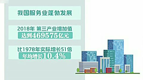 北京您早 2019 产业结构持续优化升级 新中国70年经济社会发展伟大...