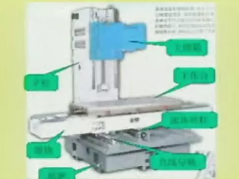 数控机床教程 ug数控教程 数控编程