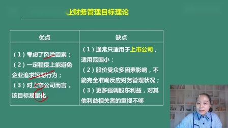 2022年中级会计师考试-财务管理-企业财务管理的内容和目标理论-领匠...