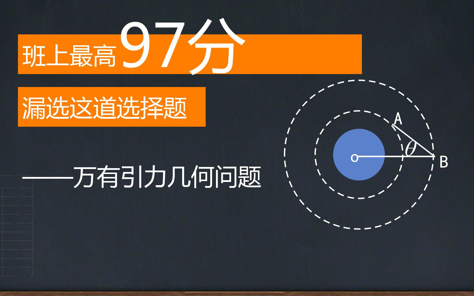 【万有引力】几何问题 轨道参量