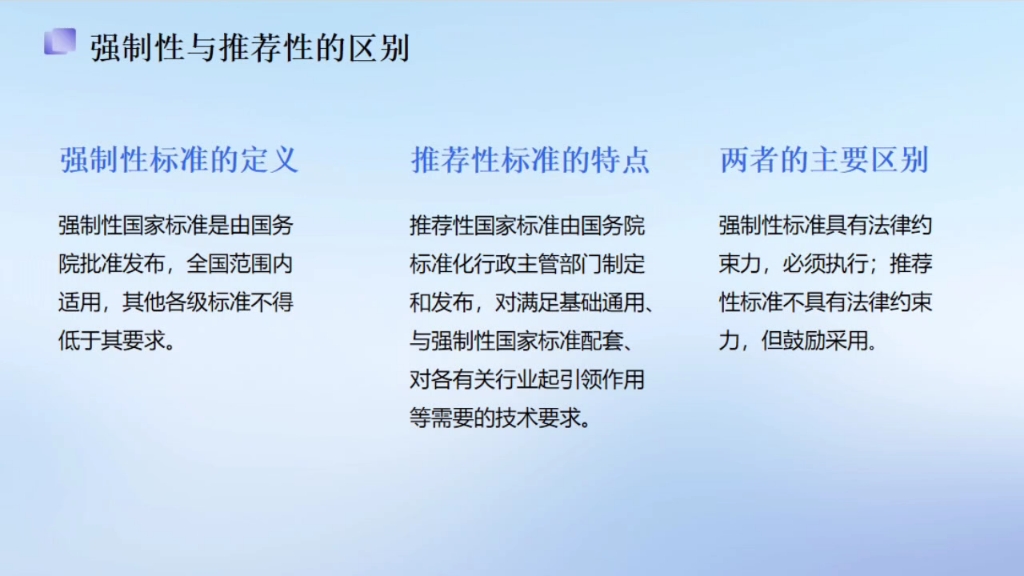 强制性国家标准和推荐性国家标准的区别。你学会了吗?