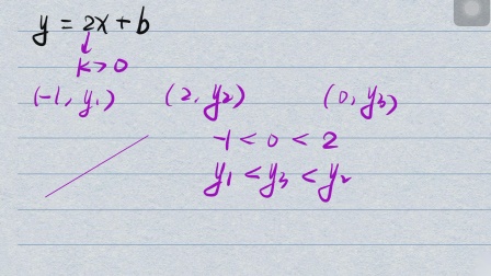 一次函数的增减性