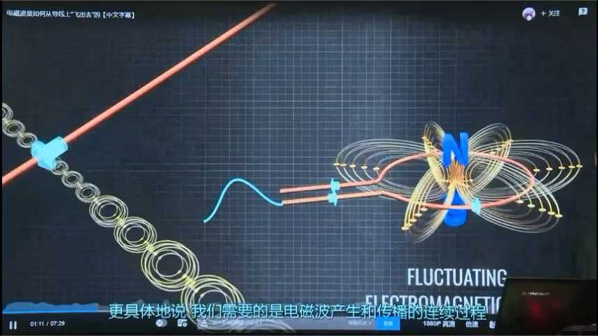 揭秘!无线电通信原理到底是啥?