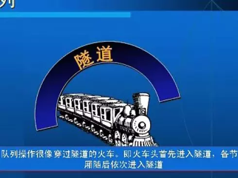 第十一章_C语言的复杂数据类型及排序(5)