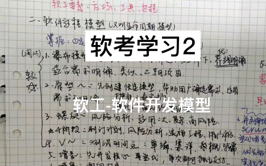 软考-软件工程-软件开发模型