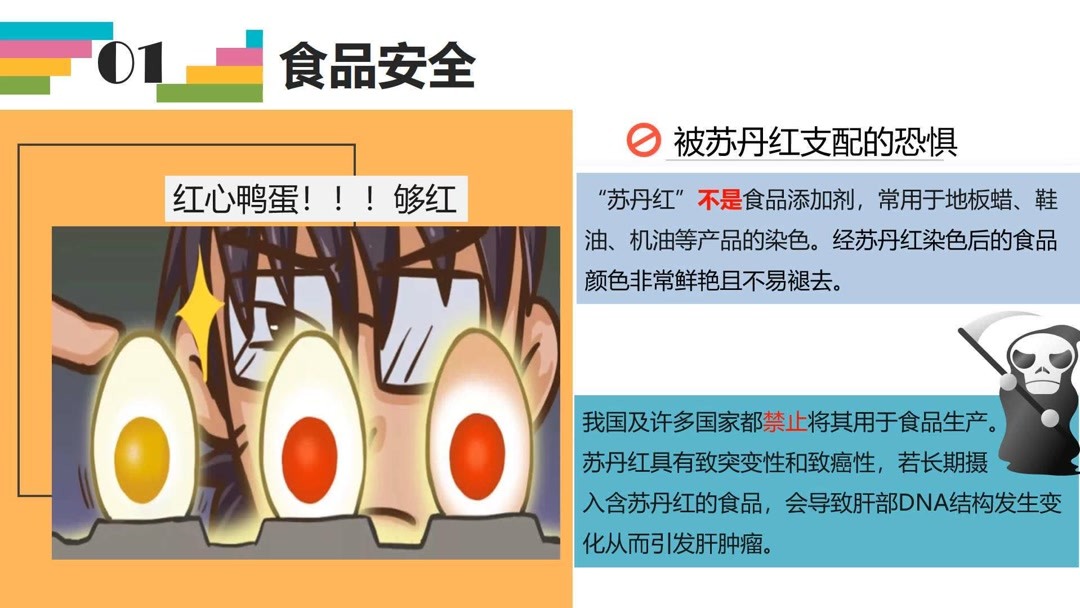 食品安全知识培训