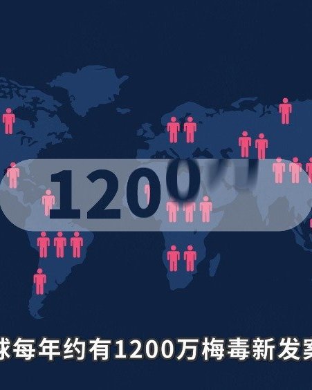 【梅毒:一经感染,标记终身】
